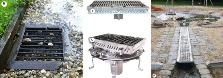 The Practice of Drainage: Surface and Subsurface Drainage