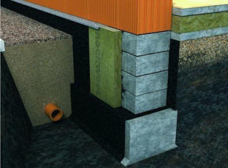 Cold Bridges in Country Houses: Typical Cases