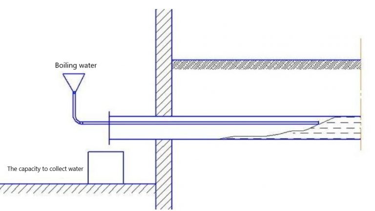 How To Defrost The Sewer And Septic Tank