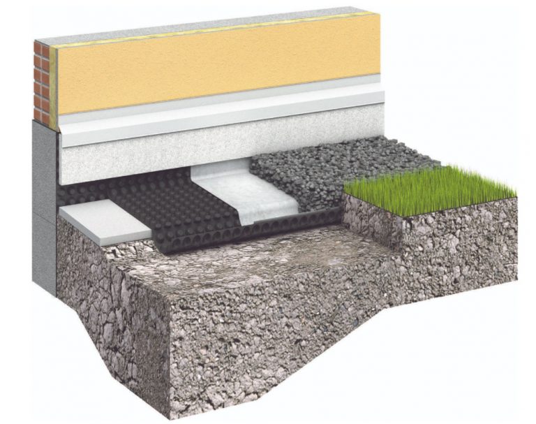A Soft Blind Area Is The Best Alternative To Concrete! We Mount it In 5 ...