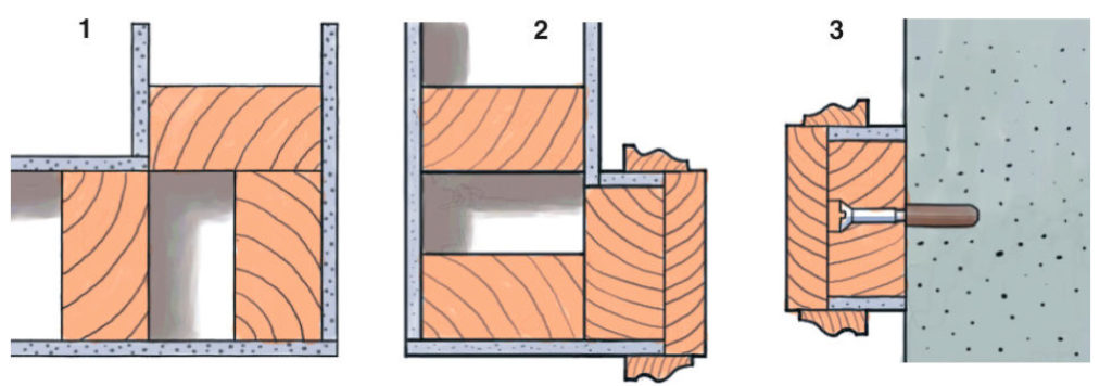 How To Make Two Rooms Out Of One: Building a Frame Partition (Part 2)