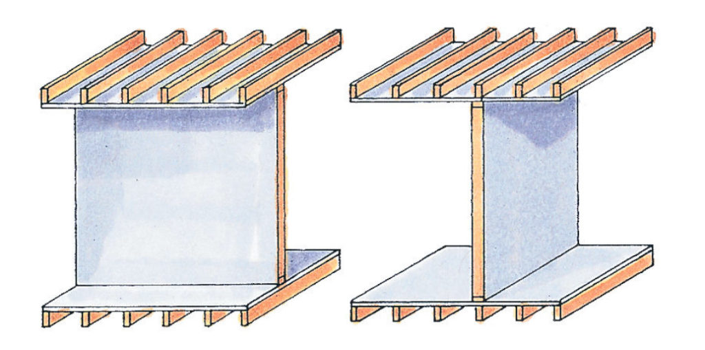 How To Make Two Rooms Out Of One: Building a Frame Partition (Part 1)