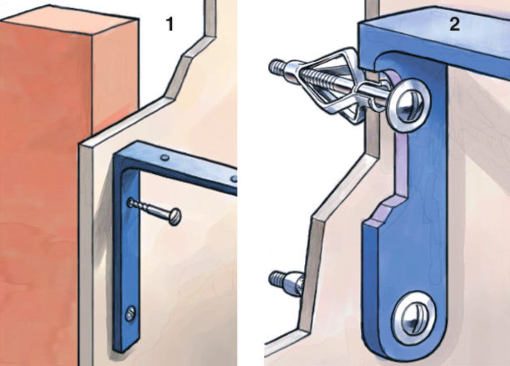 How To Attach Furniture And Equipment To Frame Walls