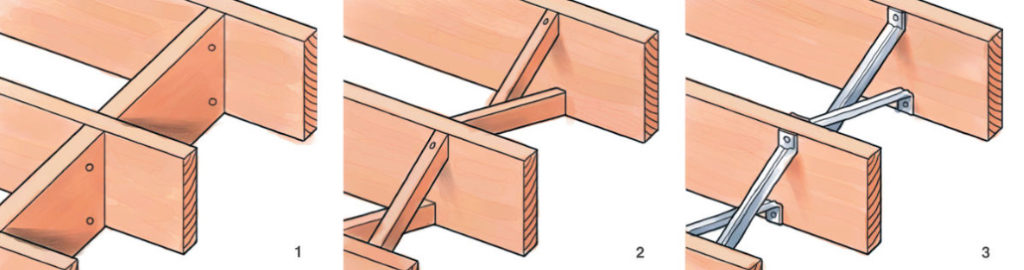 Types Of Metal Fasteners For Beams