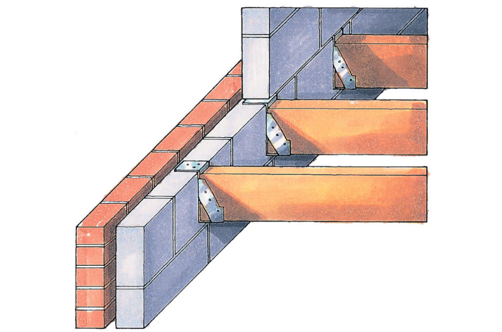 Types Of Metal Fasteners For Beams