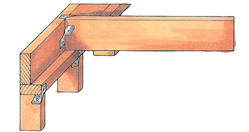 Types Of Metal Fasteners For Beams
