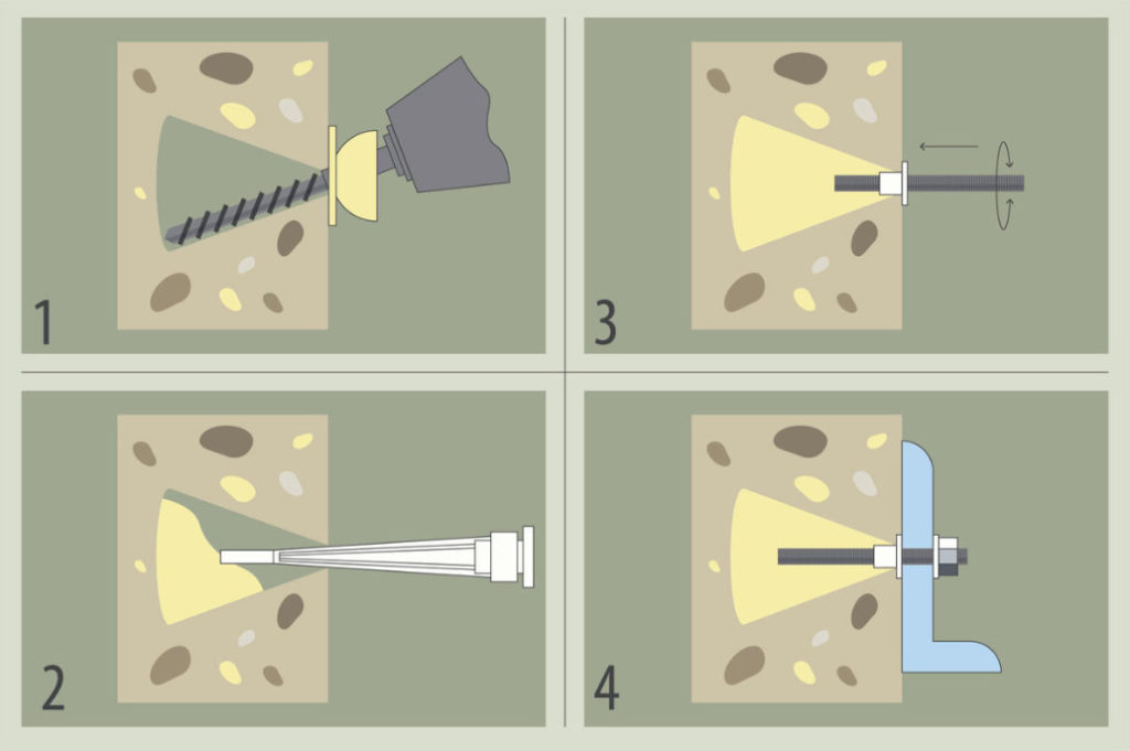 How To Properly Install a Water Heater In a Country House